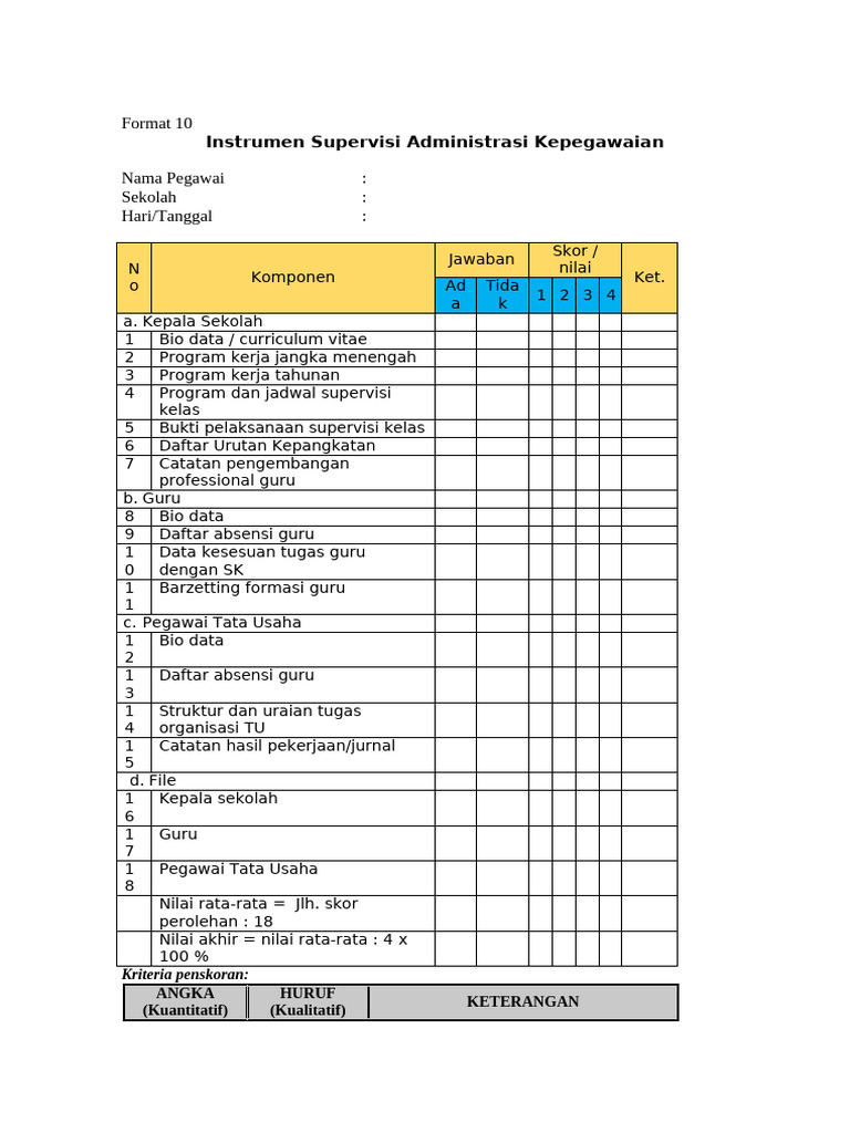 Form Instrumen Supervisi Adm Kepegawaian | PDF
