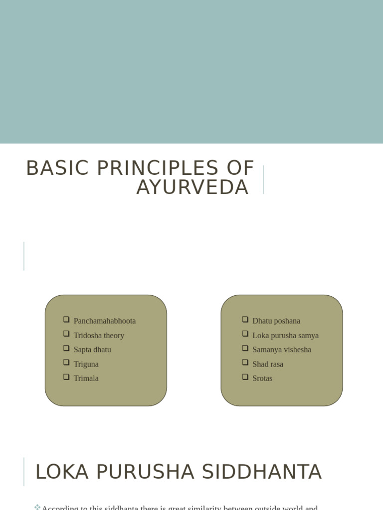 Loka Purusha Siddhanta in Ayurveda | PDF | Hindu Mythology | Hindu ...