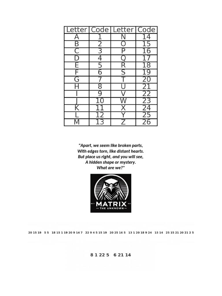 Matrix 2 | PDF