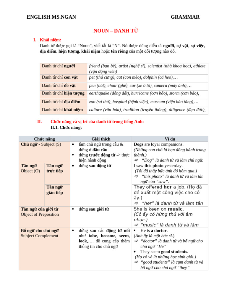 Danh T - Noun | PDF
