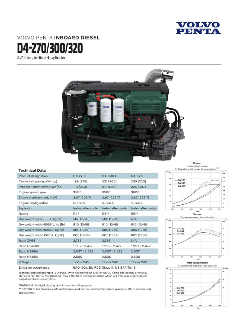 Volvo D4 320 | PDF
