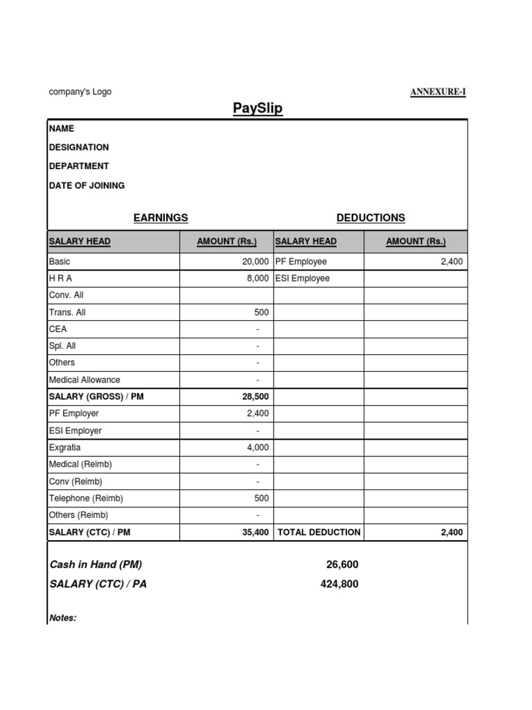 Salary Slip Format and Breakdown | PDF