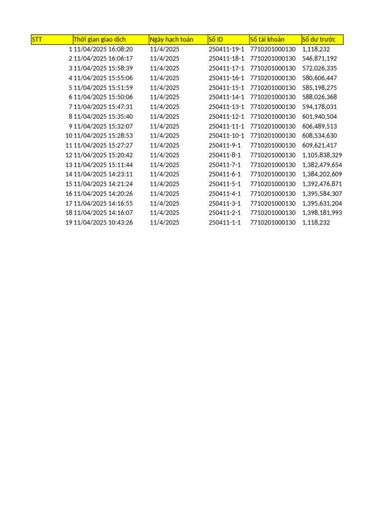 SP 130 Ngay 11.04 | PDF