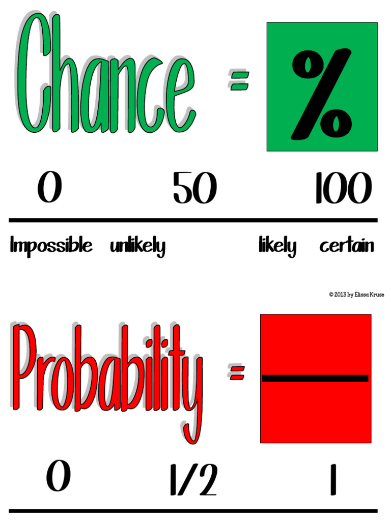 Probability and Chance | PDF