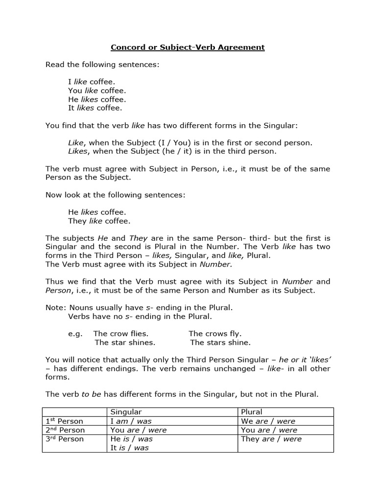 Concord or Subject-Verb Agreement | PDF | Grammatical Number | Subject ...
