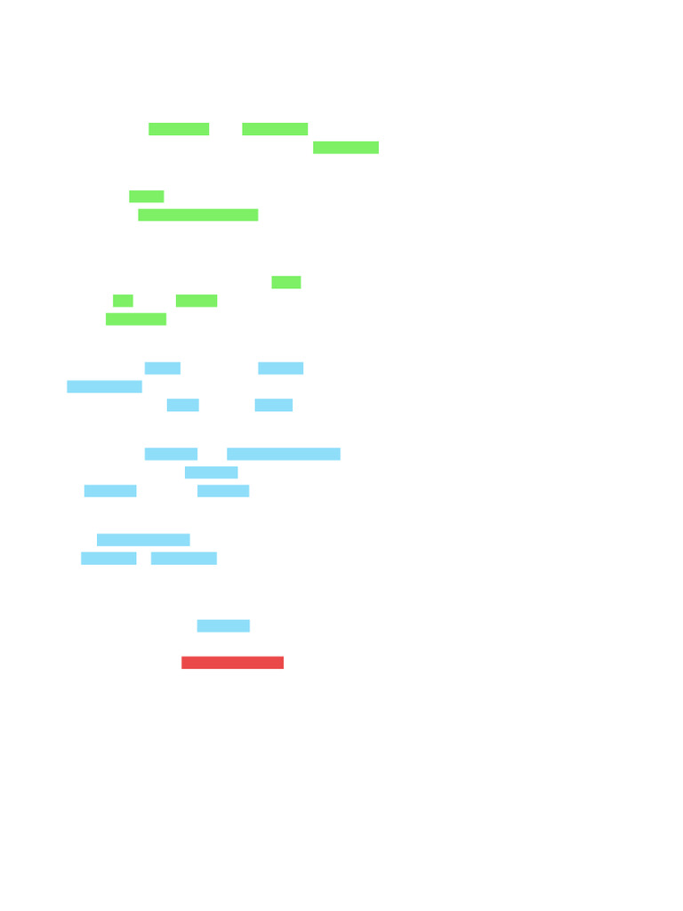 Core Java Interview Questions - Kodewala Academy Bangalore | PDF