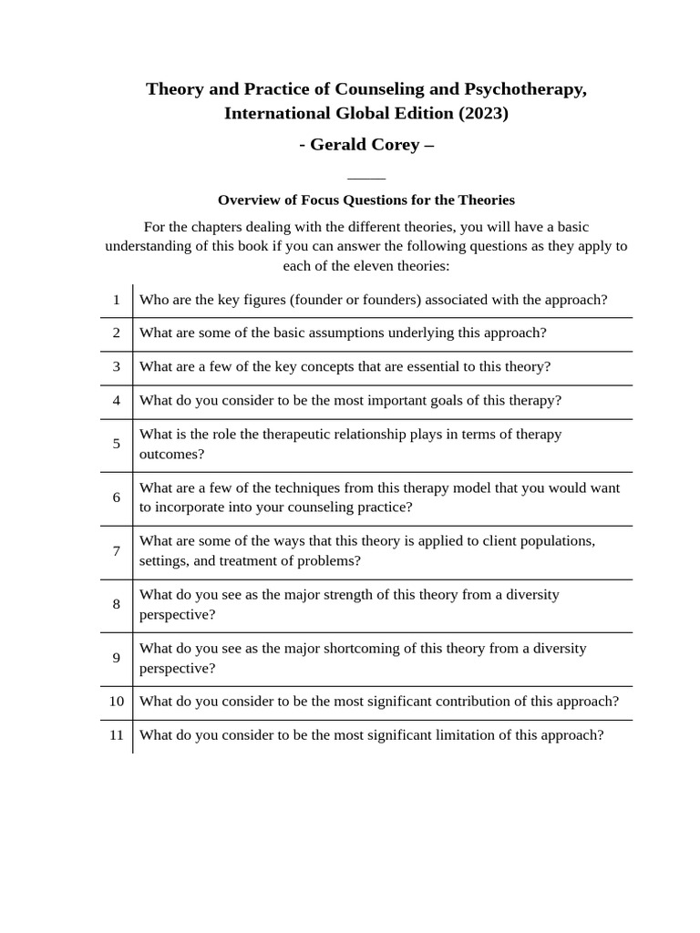 1. Overview and Introduction | PDF | Psychotherapy | Mental Health