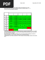 Utility Stations Piping Layout Guide | PDF | Pipe (Fluid Conveyance ...