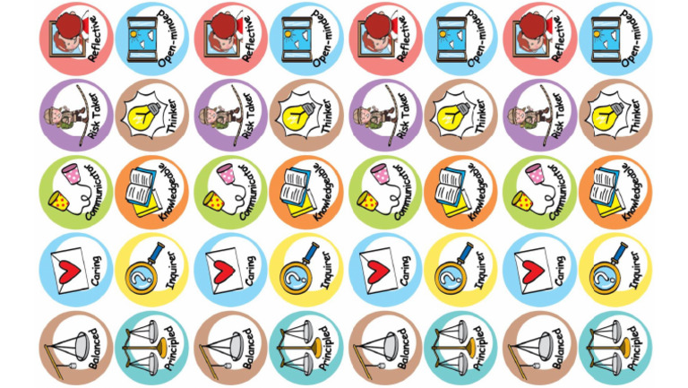 IB ATTRIBUTES STICKERS | PDF