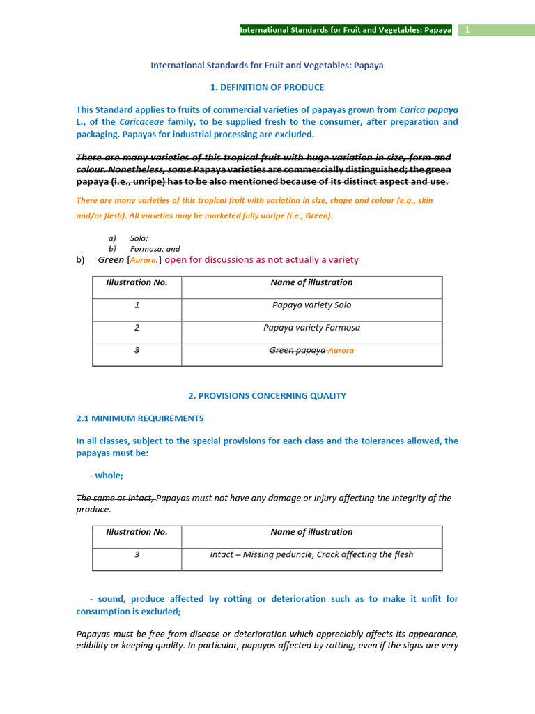 International Standards For Fruit and Vegetables PAPAYA OCDE BrochureDec2020 | PDF | Vegetables