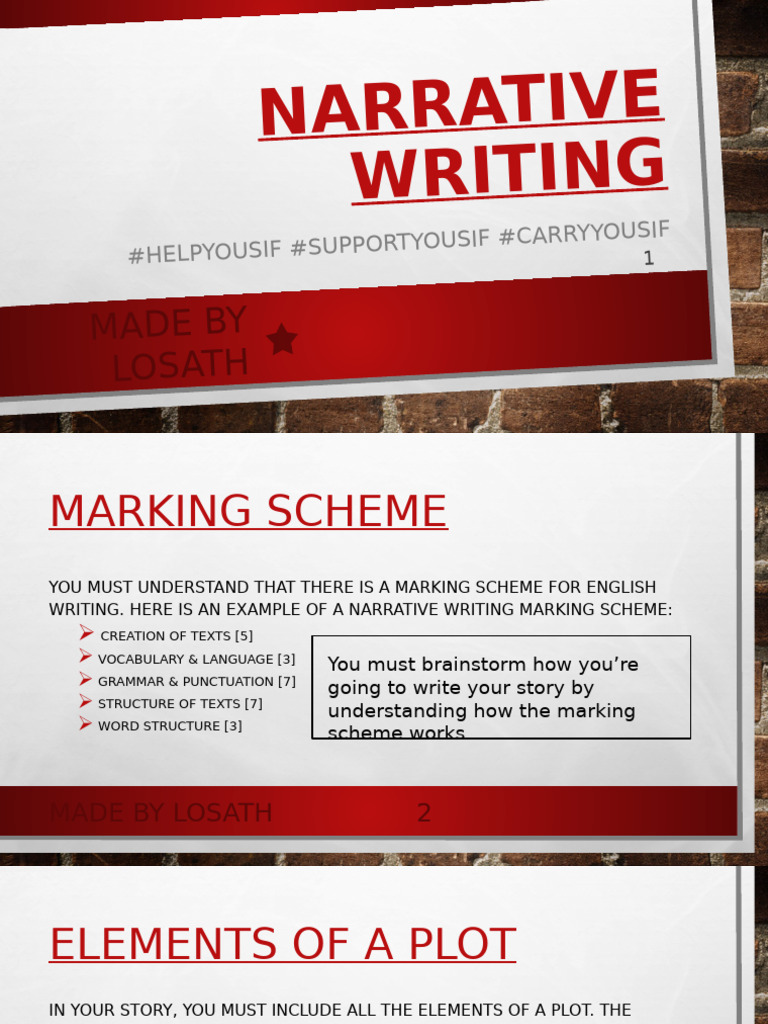 The Ultimate Cheat to English Writing | PDF | Language Mechanics | Syntax