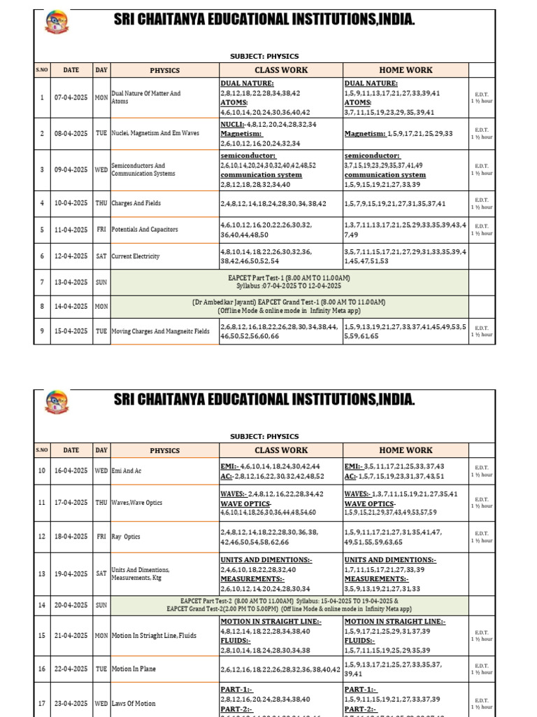 Physics - Eapcet Teaching Schedule-2025 | PDF | Heat | Applied And Interdisciplinary Physics