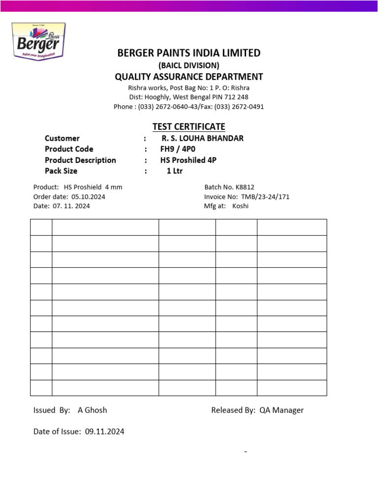 BERGER LETTER HEAD_Bvd sub | PDF | Building Materials | Mechanical Engineering