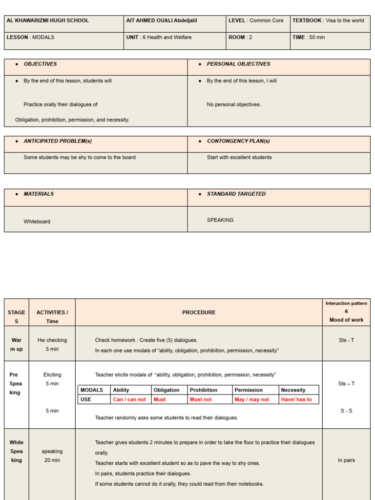 Modals of Obligation and Prohibition | PDF | Pedagogy | Teaching