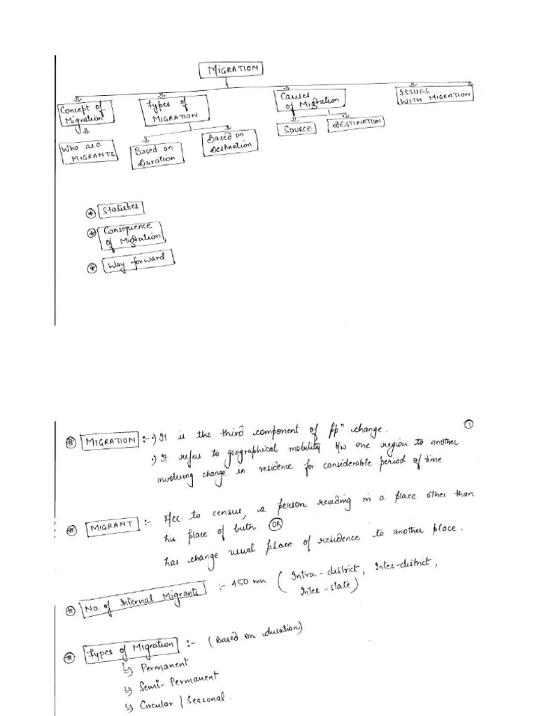 Classroom 0 Migration 1472079 | PDF