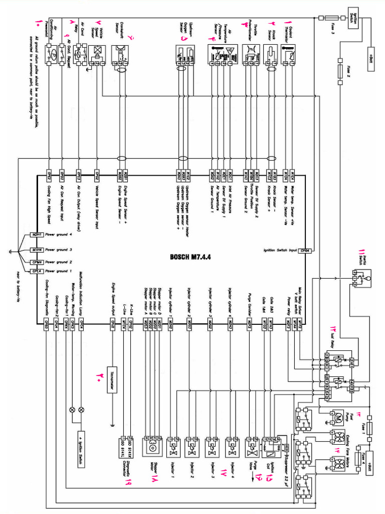 Bosch-M7 4 4-1800 | PDF