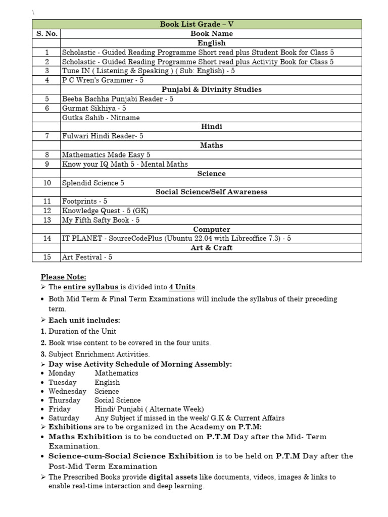 Grade 5 Syllabus 2025-26 | PDF | Reading Comprehension | Linguistics