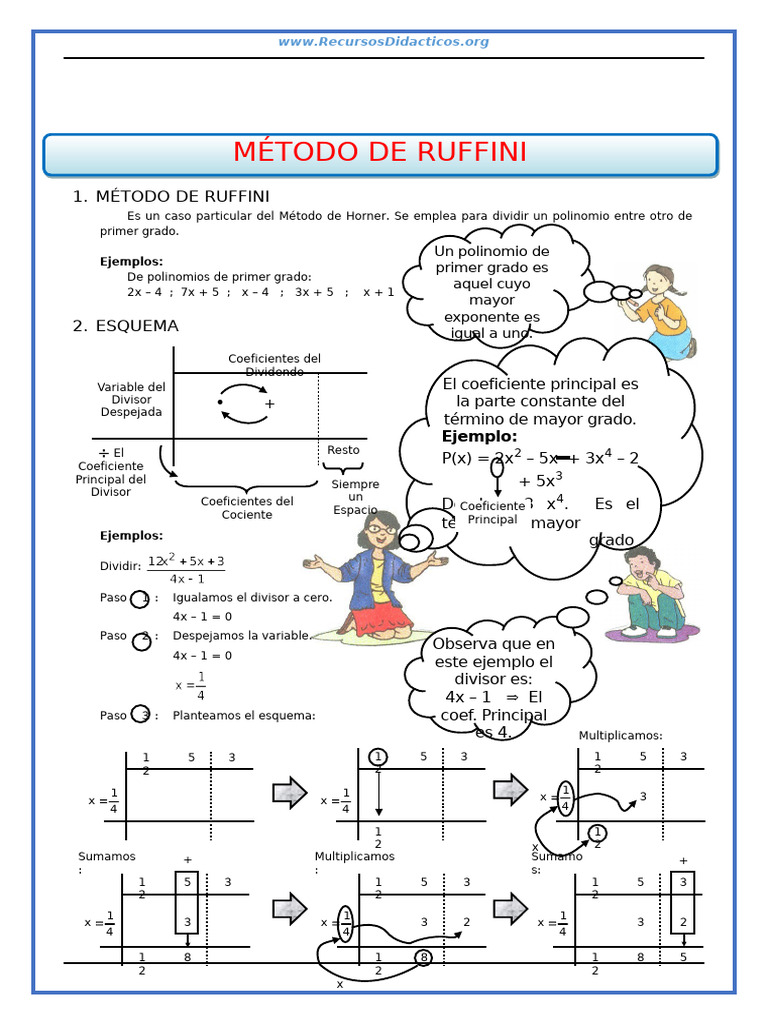Ejercicios Del Método de Ruffini para Secundaria | PDF | División (Matemáticas) | Ciencia ...