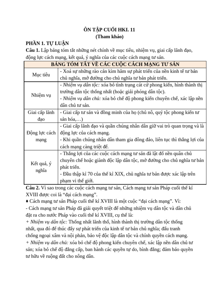 Ôn Tập Cuối Hki. 11 (Tham khảo) Phần 1. Tự Luận Câu 1. Bảng Tóm Tắt Về Các Cuộc Cách Mạng Tư Sản ...