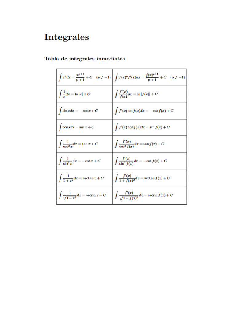 Taula Integrals | PDF