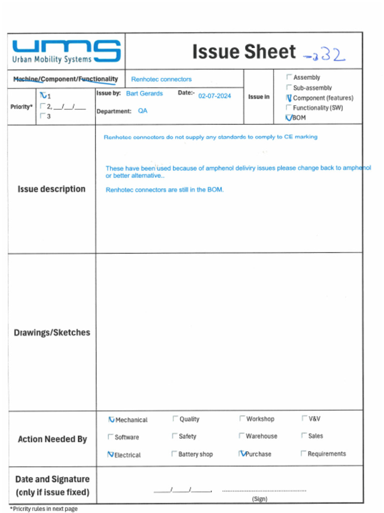 Issue Sheet - 32 | PDF