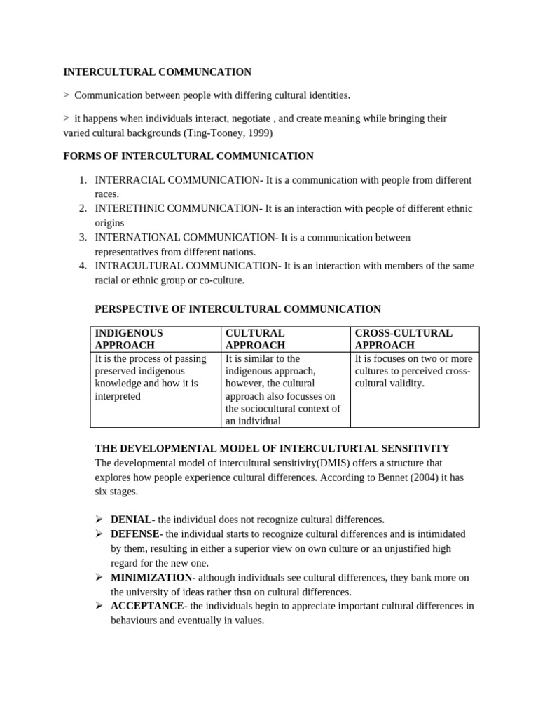 Intercultural Communcation - 092642 | PDF | Communication | Social Psychology