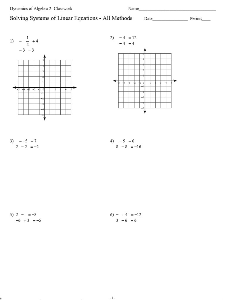 Dynamics of Algebra 2 - Solving Systems of Linear Equations - All ...