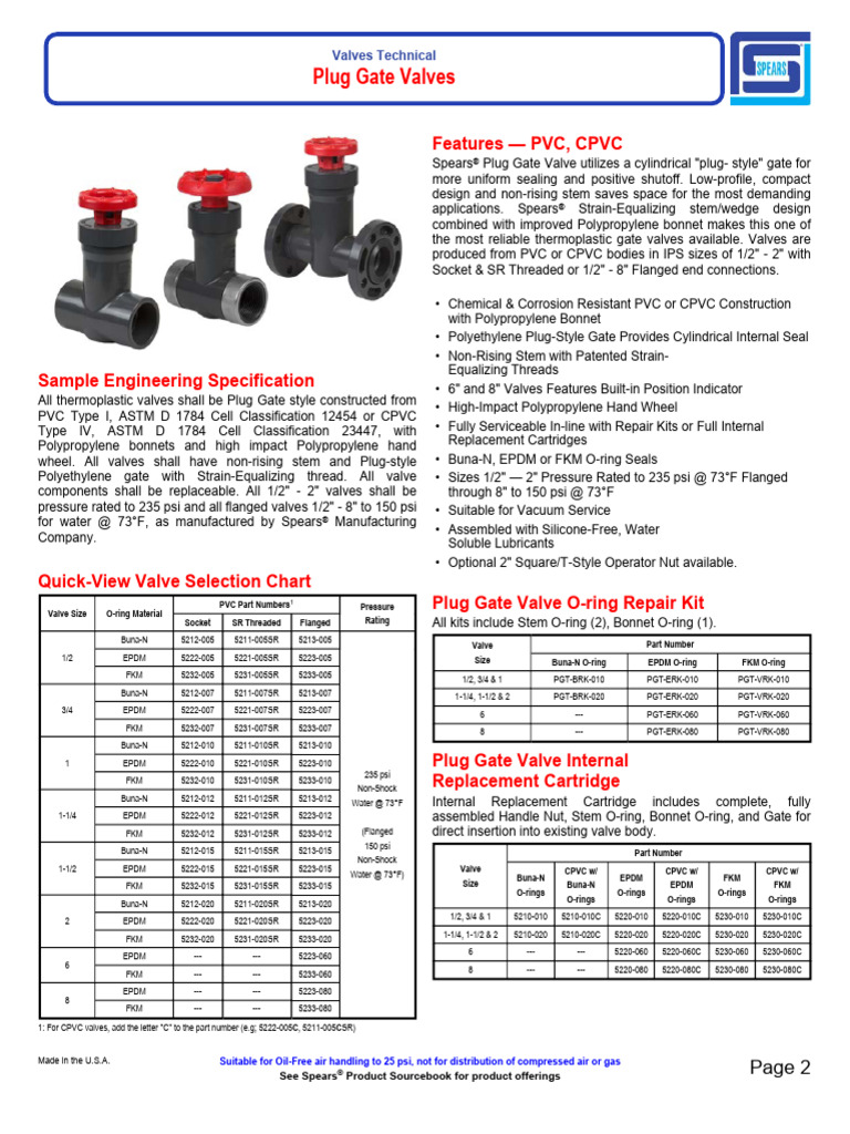 Specifications for Plug Gate Valves | PDF | Valve | Plastic