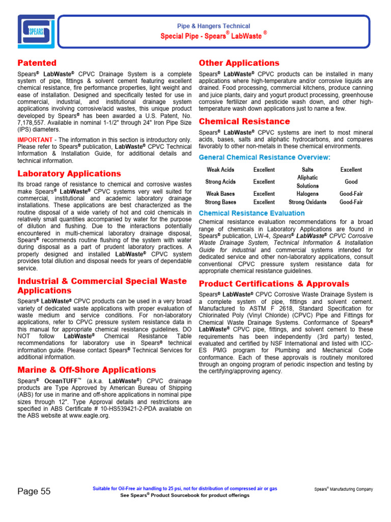 Pipetech Pipe Gi t Pipe Spslw t | PDF | Pipe (Fluid Conveyance) | Plumbing