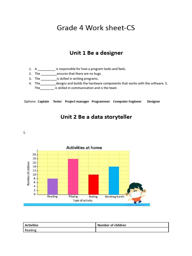 Grade 4 Worksheet Unit 1 3 Pdf Byte Bit