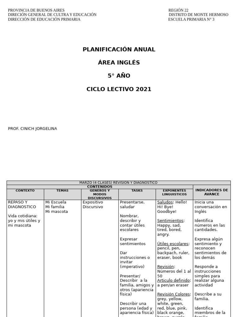 Planificacion 5to 2021 | PDF | Aprendizaje