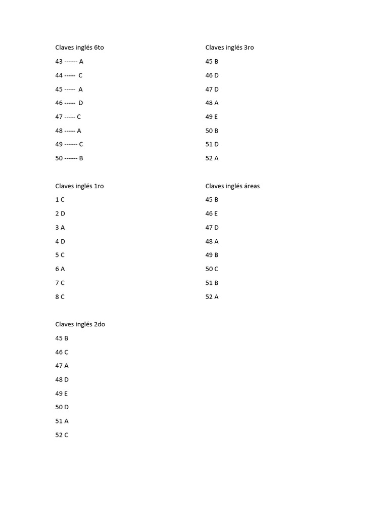 Claves Inglés | PDF