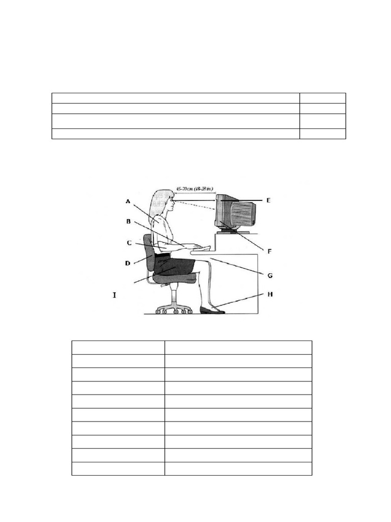 Ergonomics Activity 2 | PDF | Carpal Tunnel Syndrome