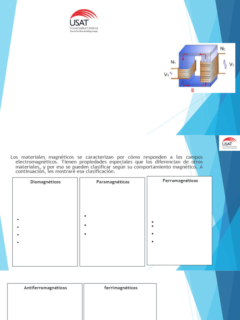 Clasificación de Materiales Magnéticos | PDF | Magnetismo | Ferromagnetismo