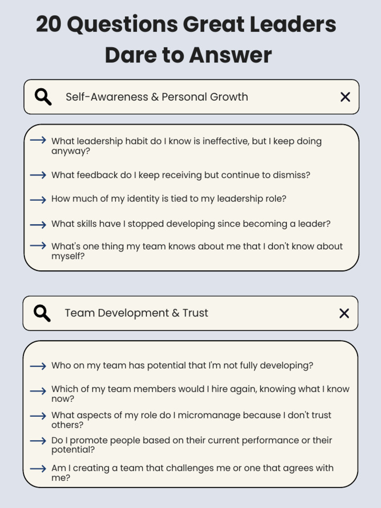 20 Questions For Leaders | PDF