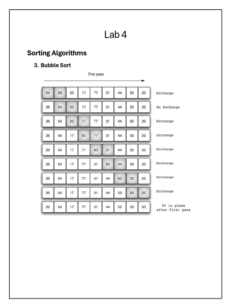 Algorithms Design Lab 4 | PDF