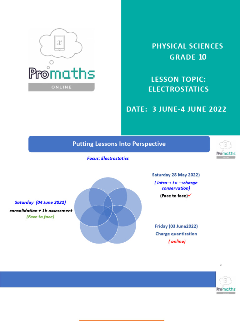 Grade 10 Electrostatics Overview | PDF | Electric Charge | Applied And ...