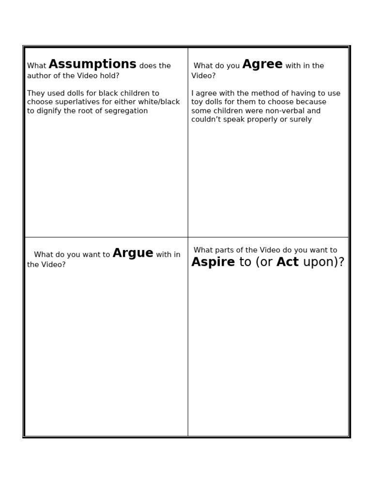 4 As Protocol Graphic Organizer-Video Version | PDF
