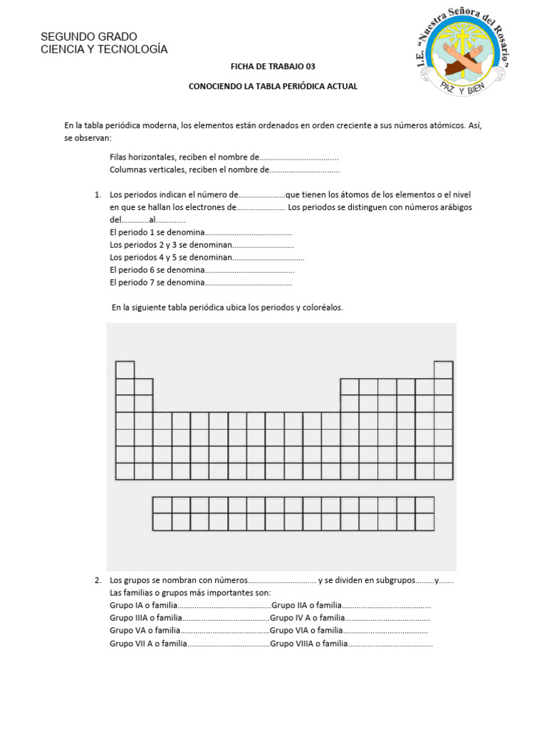 Estructura y Clasificación de la Tabla Periódica | PDF | Tabla ...