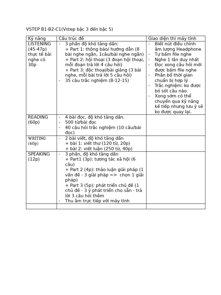 Cấu Trúc Đề Vstep | PDF