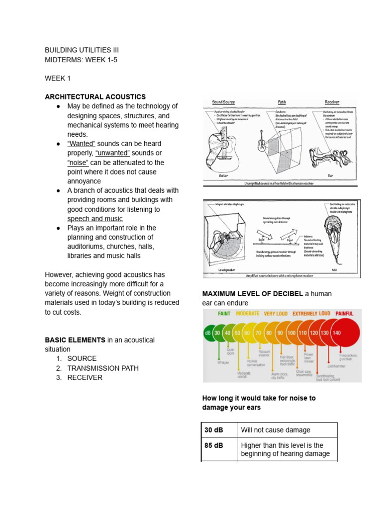 Building Utilities (Acoustical Architecture) | PDF | Acoustics | Sound