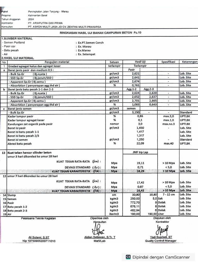 JMF Beton Fc. 10 | PDF