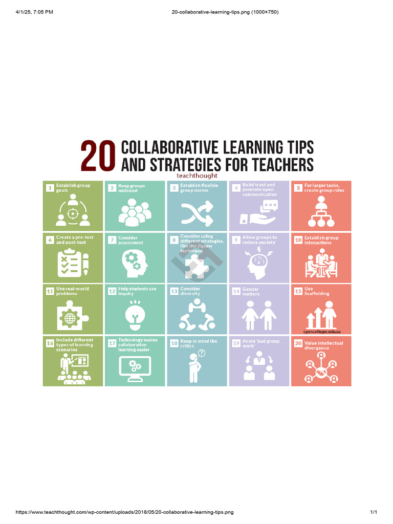 20 Collaborative Learning Tips | PDF