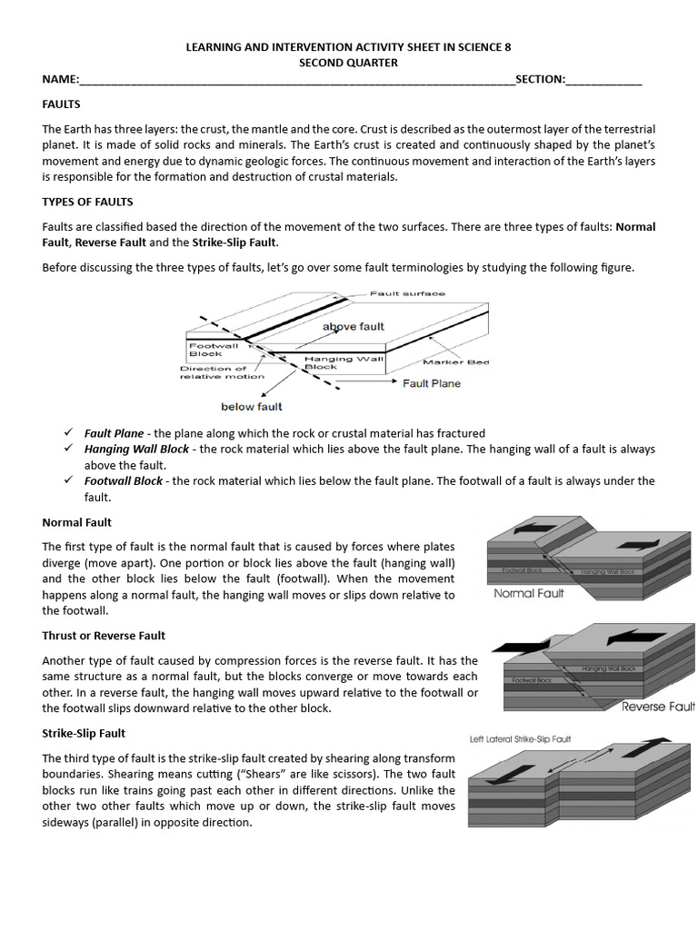 Understanding Earth Faults and Earthquakes | PDF | Fault (Geology ...
