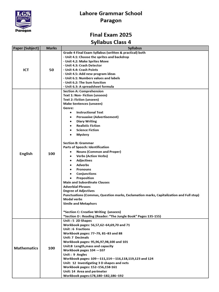 Syllabus Gr 4 Final Exams 2025 | PDF | Verb | Adverb