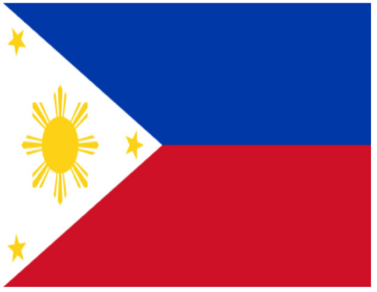 PH Flag | PDF