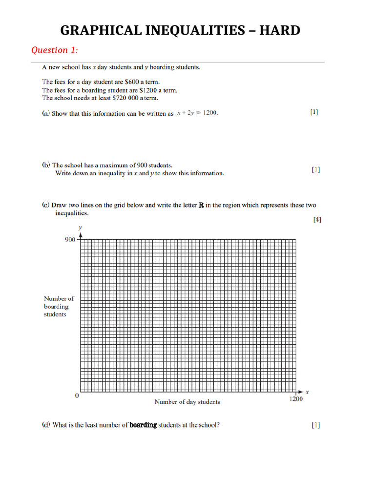 Graphical Inequalities - Hard | PDF