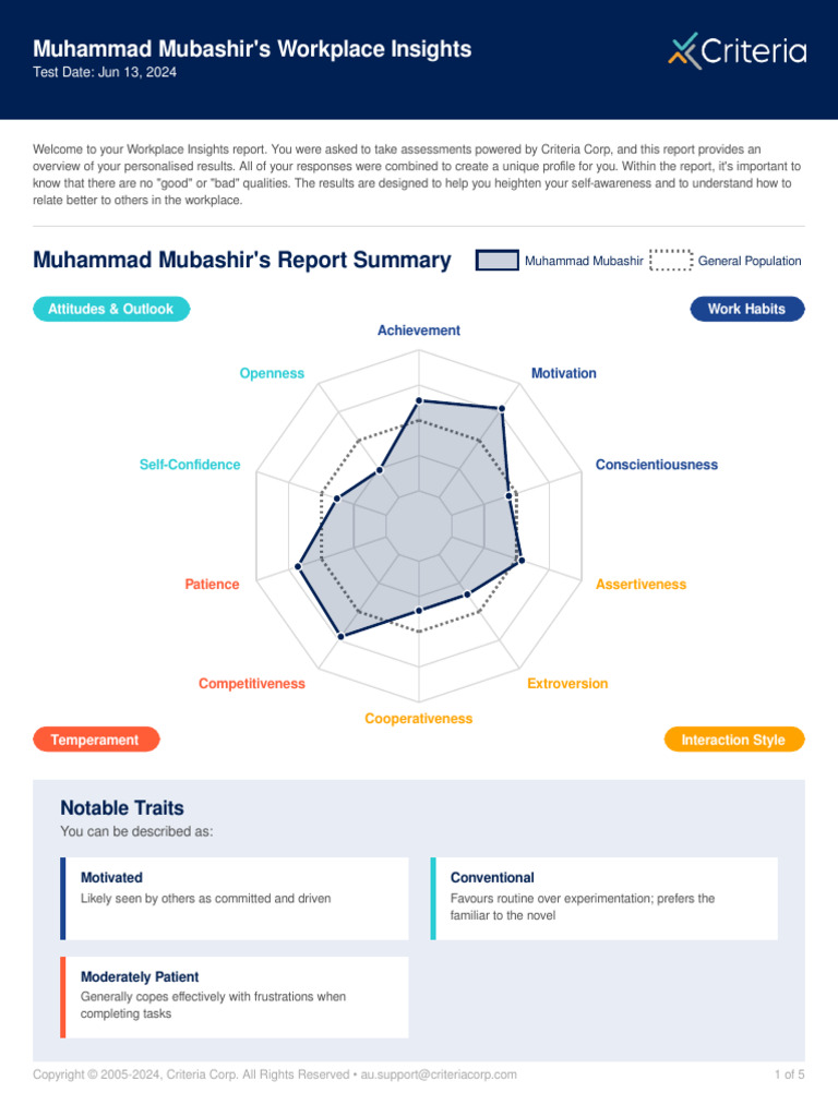 Workplace Insights - Muhammad Mubashir - Workplace-Insights | PDF | Cognitive Science | Cognition