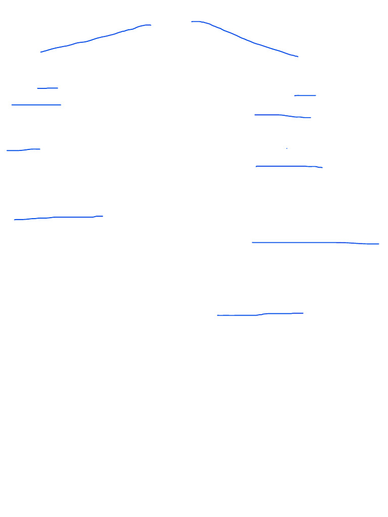 Igcse Report Format | PDF