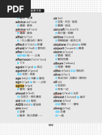 全新制多益TOEIC必考單字3000 | PDF